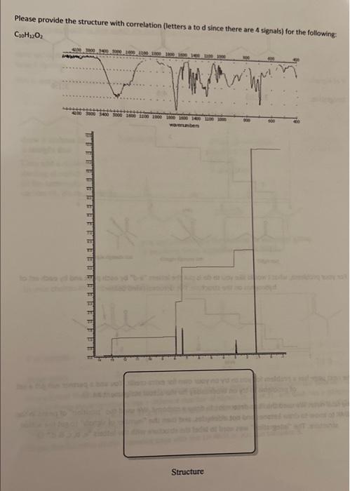 Solved Draw all possible isomers for the following molecular | Chegg.com