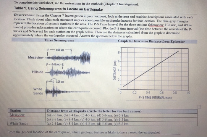 Solved To complete this worksheet, see the instructions in | Chegg.com