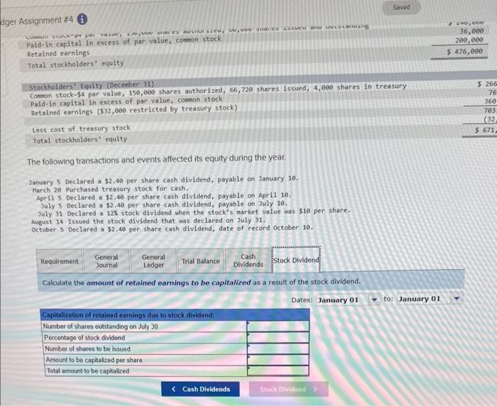 Solved The equity sections for Fields Group at the beginning | Chegg.com