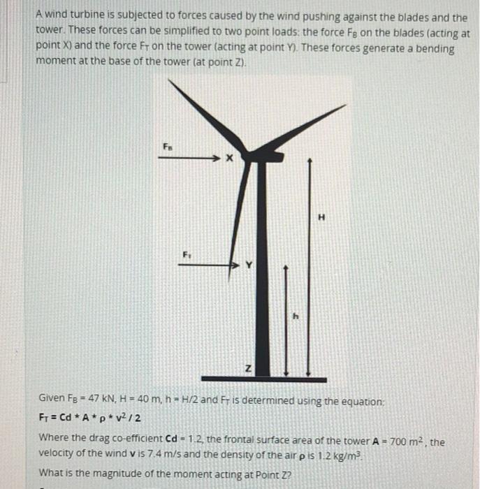 Solved A wind turbine is subjected to forces caused by the | Chegg.com