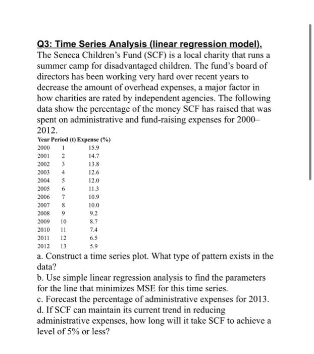 Solved Q3: Time Series Analysis (linear regression model). | Chegg.com