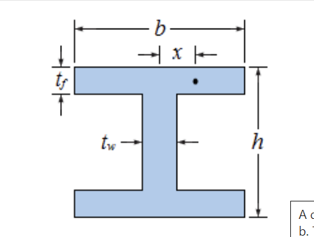 Solved Learning Goal: To calculate the shear flow at a point | Chegg.com