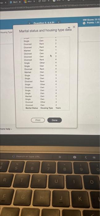 Solved Own Complete the cross-tabulation for Marital Status | Chegg.com