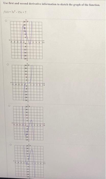 Solved Use first and second derivative information to sketch | Chegg.com