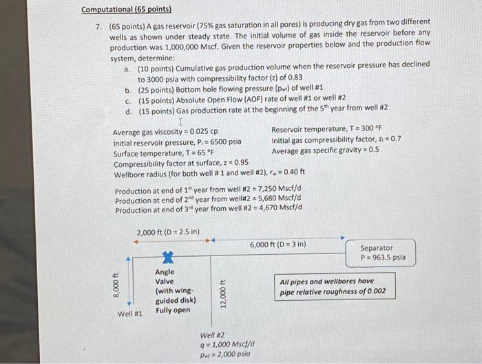 Solved 7. ( 65 points) A gas reservoir ( 75% gas saturation | Chegg.com