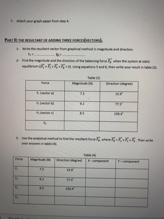 Solved DATA ANALYSIS: PART I: THE RESULTANT VECTOR OF ADDING | Chegg.com