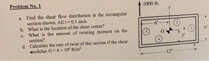 Solved 1000 lb Problem No. 1 a. Find the shear flow | Chegg.com