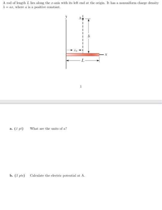 Solved A rod of length L lies along the x-axis with its left | Chegg.com