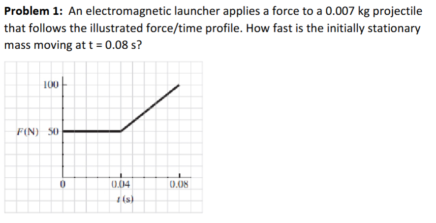 Problem 1: An electromagnetic launcher applies a | Chegg.com