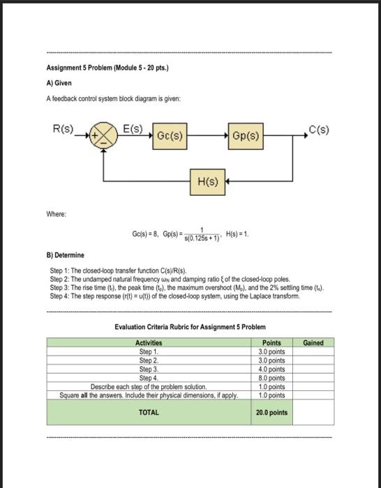 Solved Assignment 5 Problem (Module 5 - 20 pts.) A) Given A | Chegg.com
