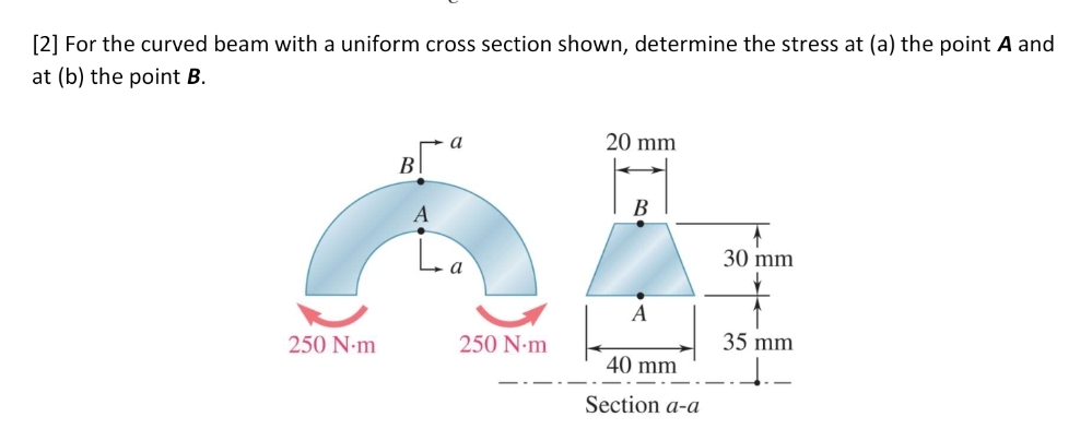 Solved [2] ﻿For the curved beam with a uniform cross section | Chegg.com