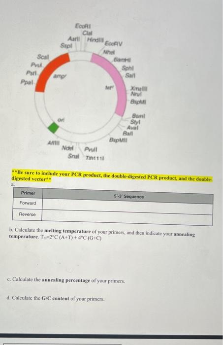 Solved Your Task: Use the restriction enzymes below to clone | Chegg.com