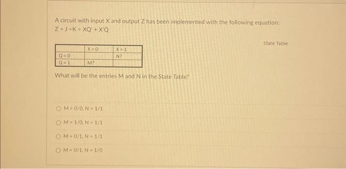 Solved A circuit with input X and output Z has been | Chegg.com