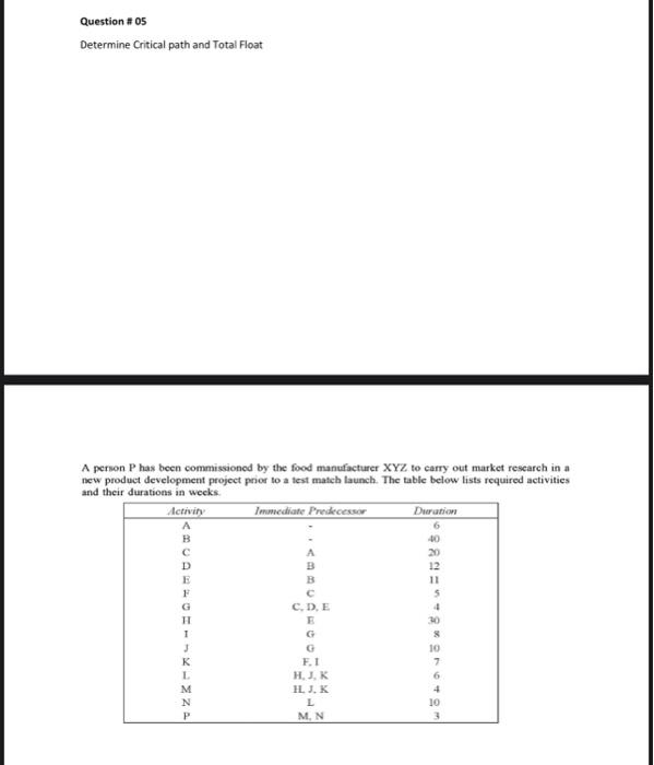 Solved Question = 05 Determine Critical path and Total Float | Chegg.com
