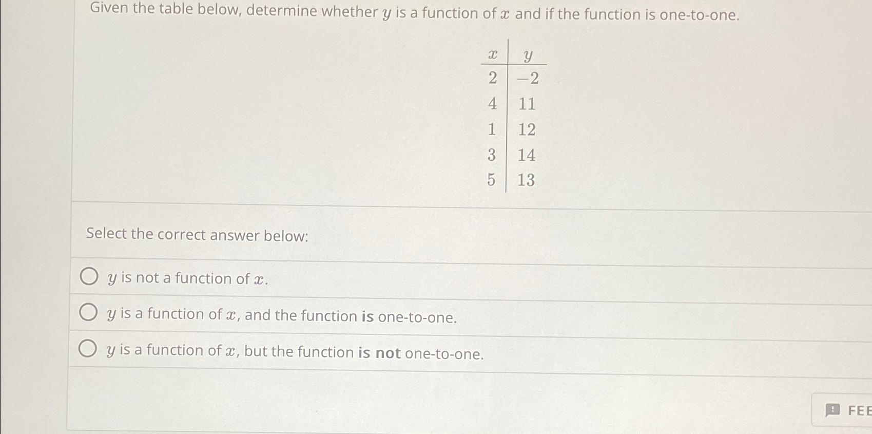 Solved Given the table below, determine whether y ﻿is a | Chegg.com
