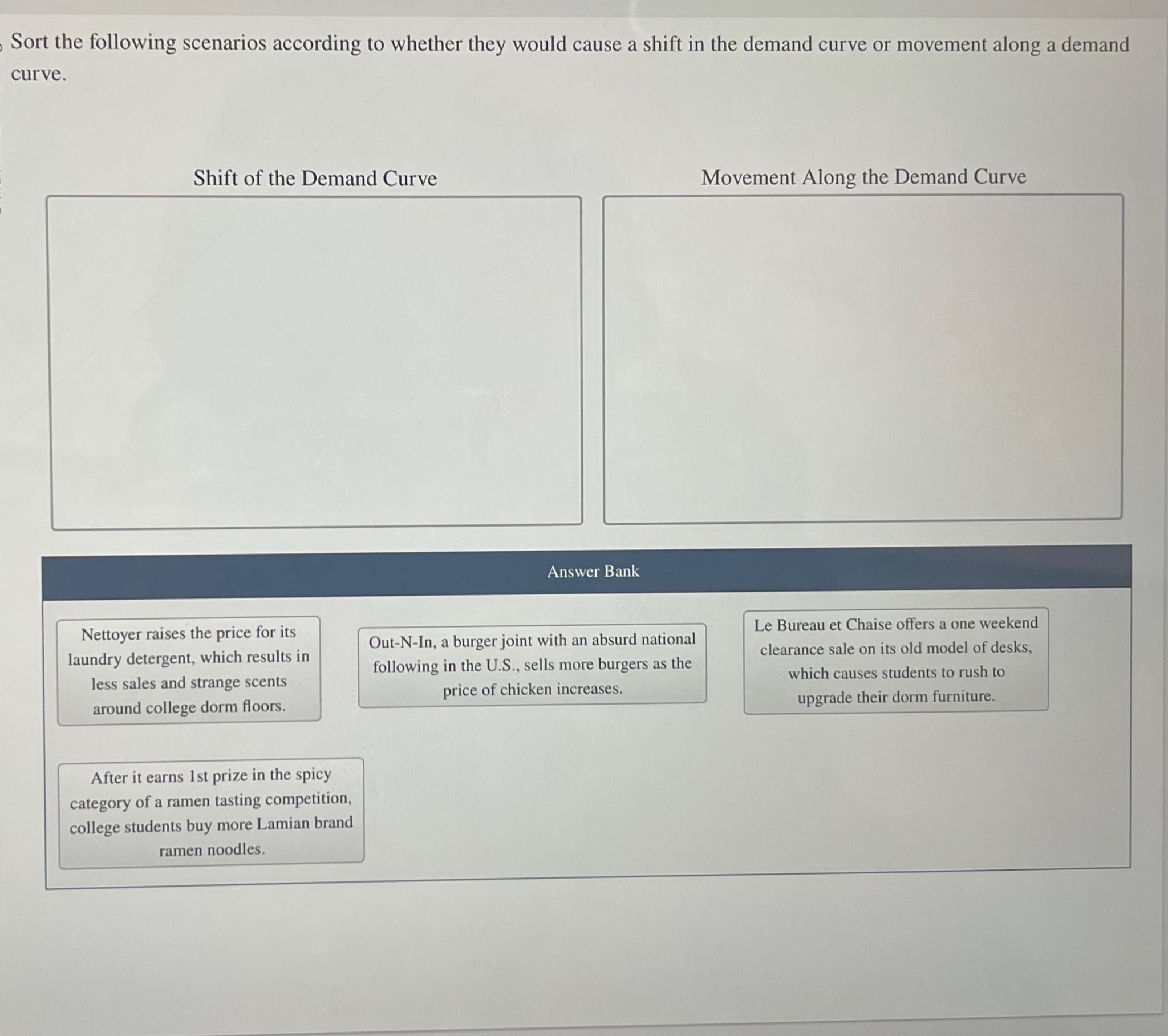 Solved Sort the following scenarios according to whether | Chegg.com