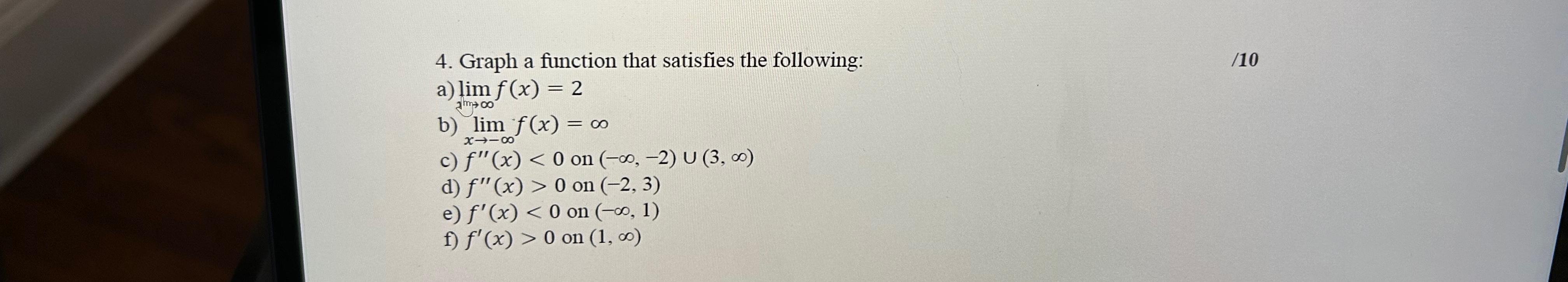 Solved Graph a function that satisfies the | Chegg.com