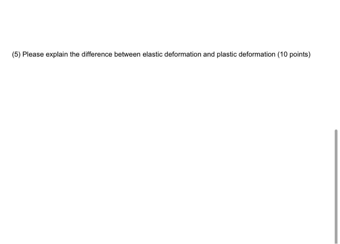 Solved (5) Please explain the difference between elastic | Chegg.com