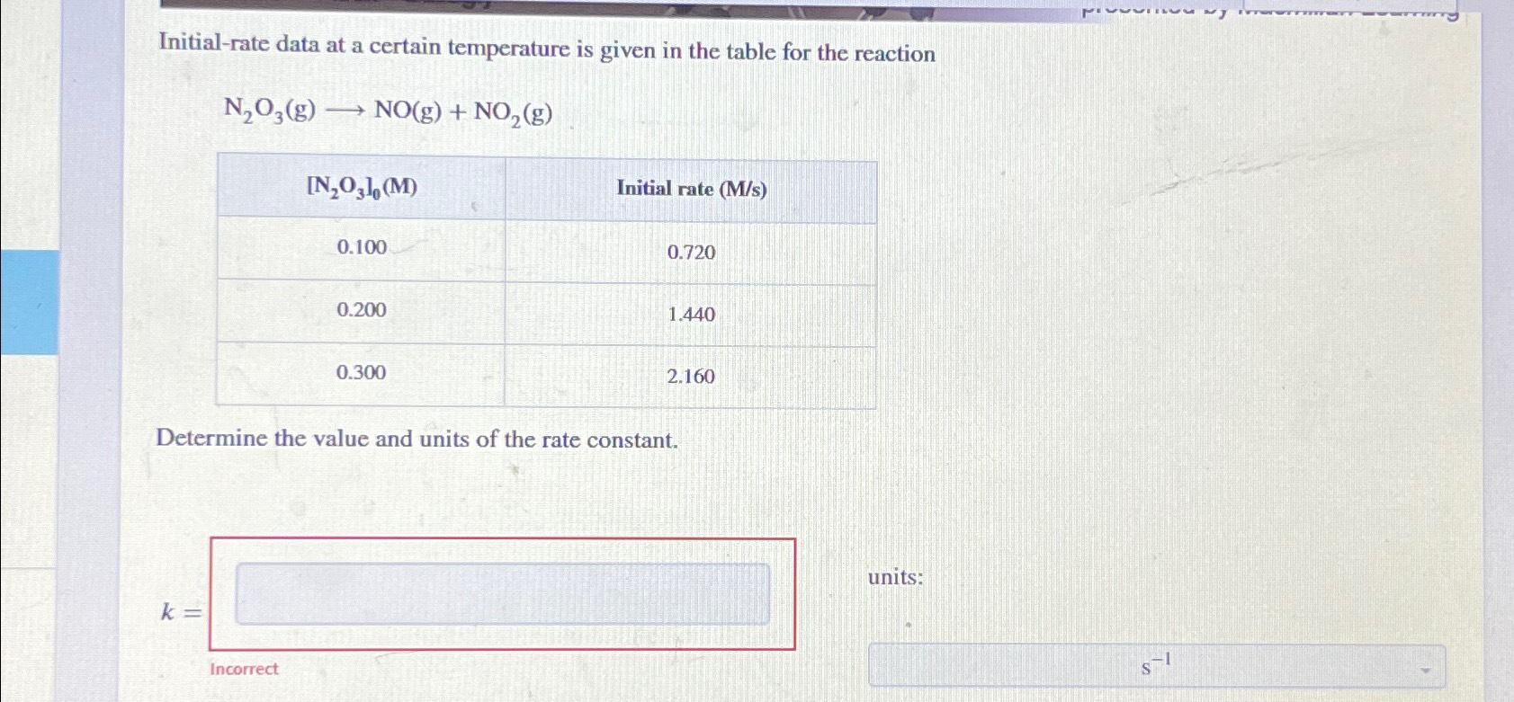Solved Initial-rate data at a certain temperature is given | Chegg.com