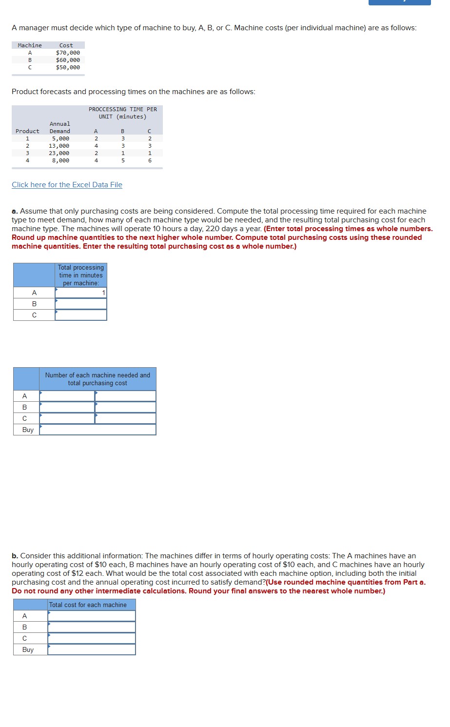 Solved Product forecasts and processing times on the | Chegg.com