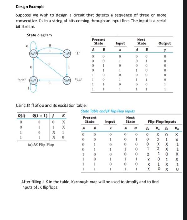Solved Design Example Suppose we wish to design a circuit | Chegg.com