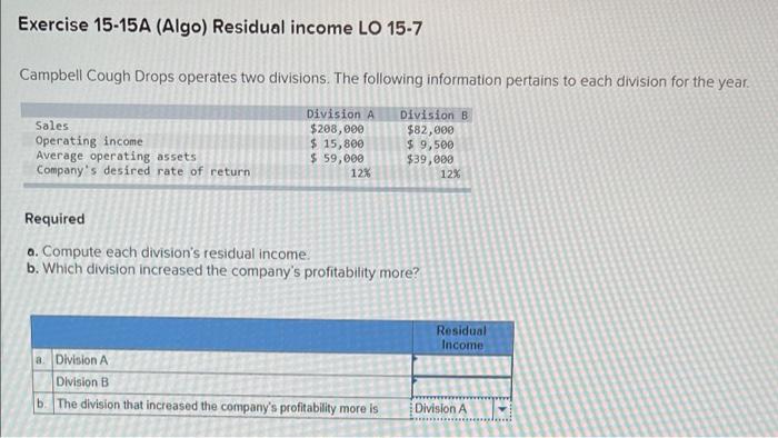Solved Exercise 15-15A (Algo) Residual income LO 15-7 | Chegg.com