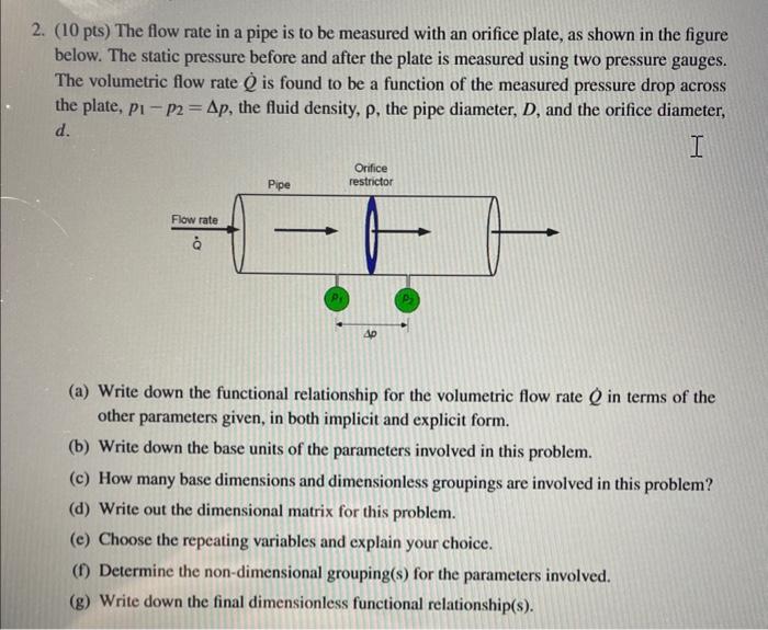 Solved 2. (10 pts) The flow rate in a pipe is to be measured | Chegg.com