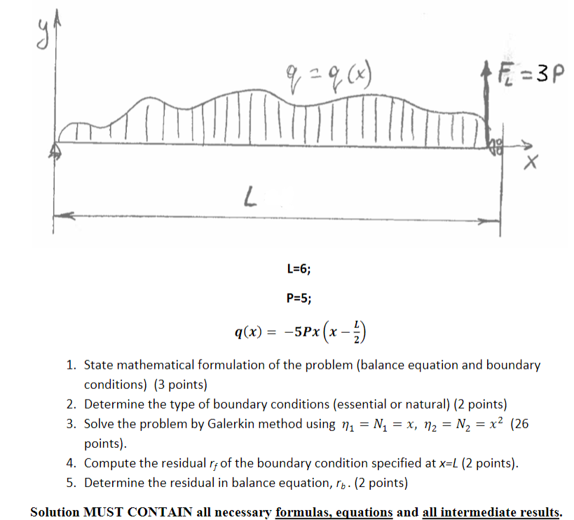Solved L=O;P=5;q(x)=-5Px(x-L2)State mathematical formulation | Chegg.com