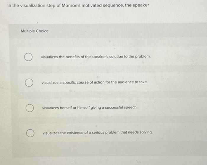 In the visualization step of Monroe's motivated | Chegg.com