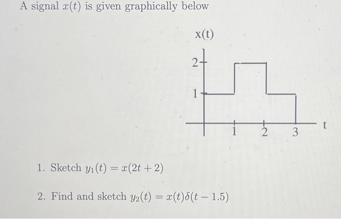 sketch delta function A signal r(t) is given | Chegg.com
