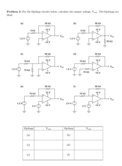 Solved Problem 5: For the OpAmp circuits below, calculate | Chegg.com