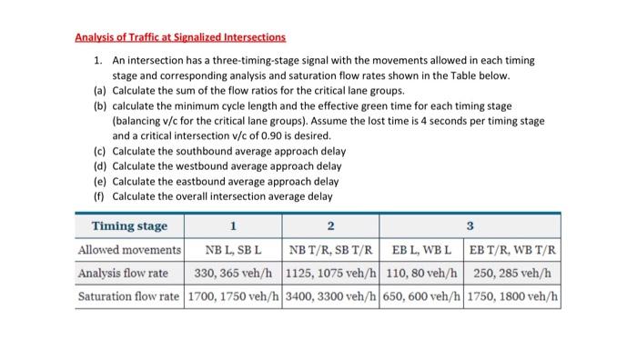 Solved Analysis Of Traffic At Signalized Intersections 1 An