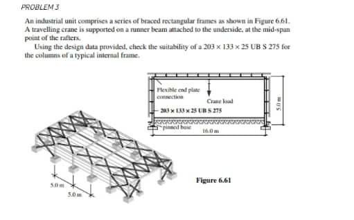 Solved PROBLEM 3 An industrial unit comprises a series of | Chegg.com