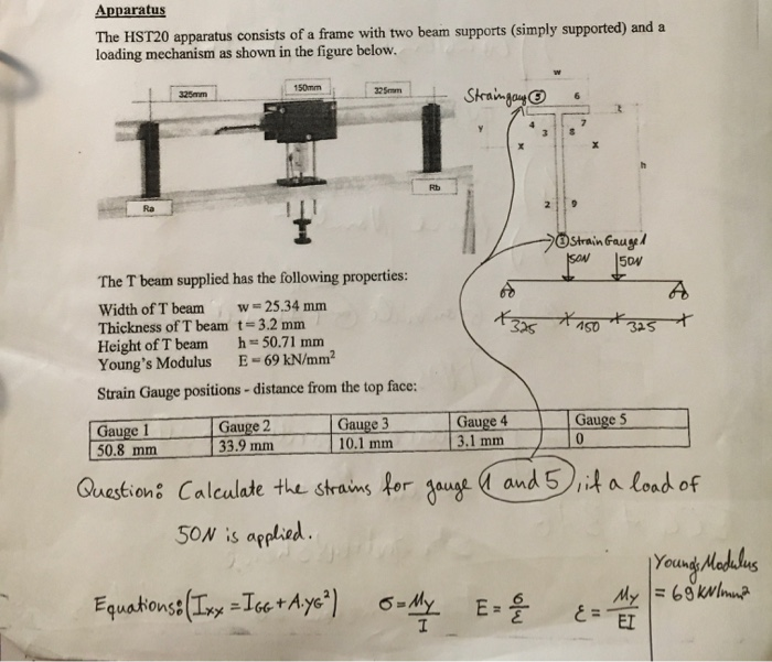 Apparatus The HST20 apparatus consists of a frame | Chegg.com