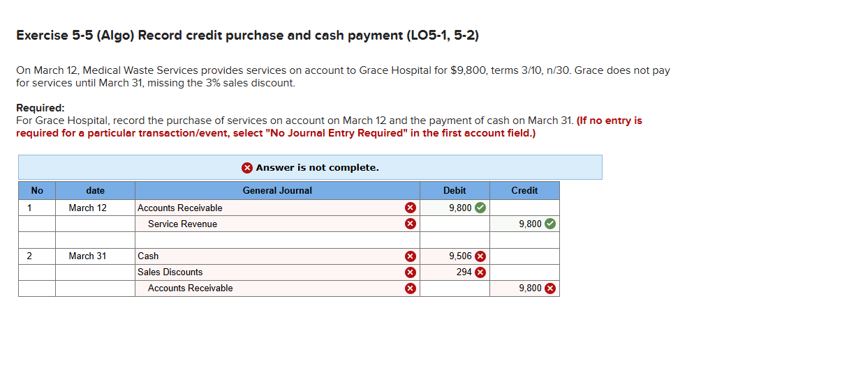 Solved Exercise 5-5 (Algo) ﻿Record credit purchase and cash | Chegg.com