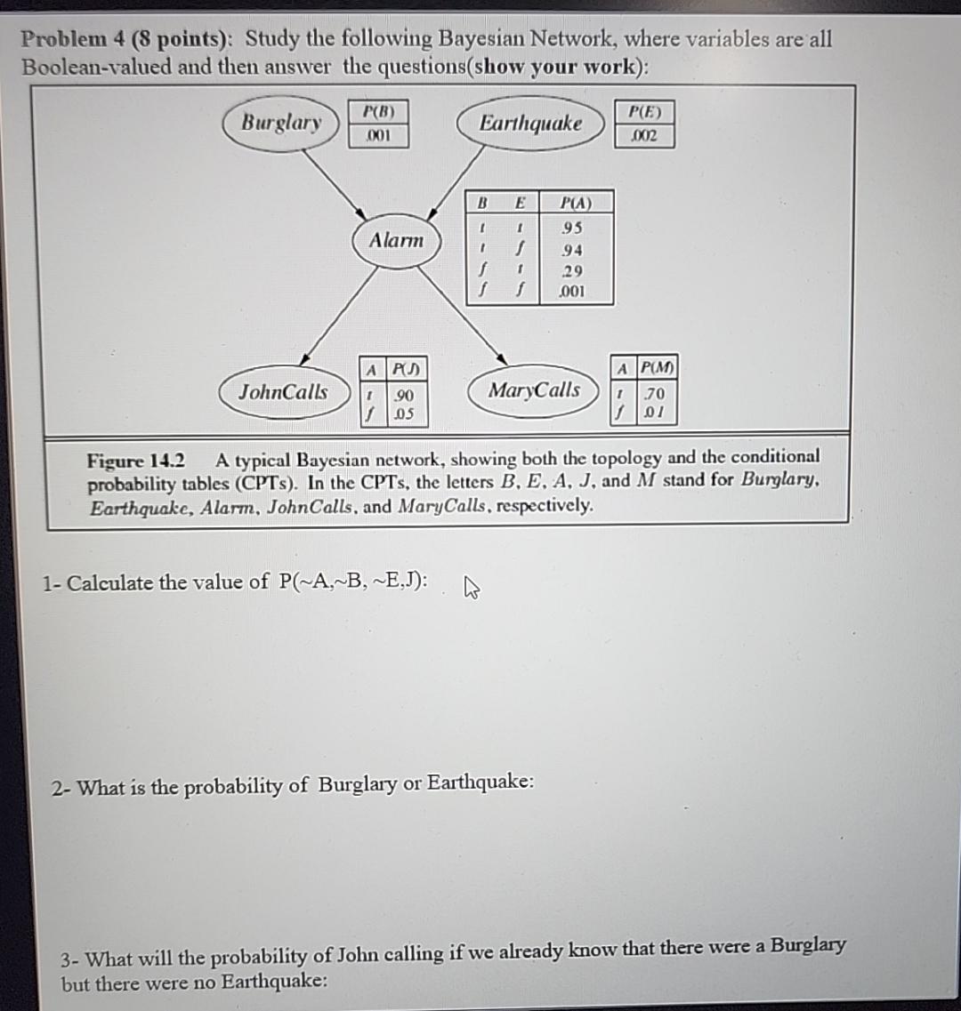 Solved Problem 4 (8 ﻿points): Study the following Bayesian | Chegg.com