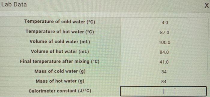 Solved Calculate calorimeter constant to 2 significant | Chegg.com