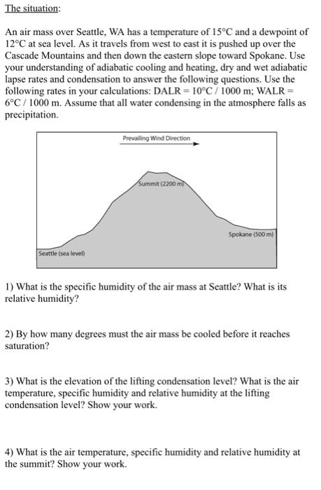 Solved Exercise 4-B: Orographic Uplift and the Rainshadow | Chegg.com