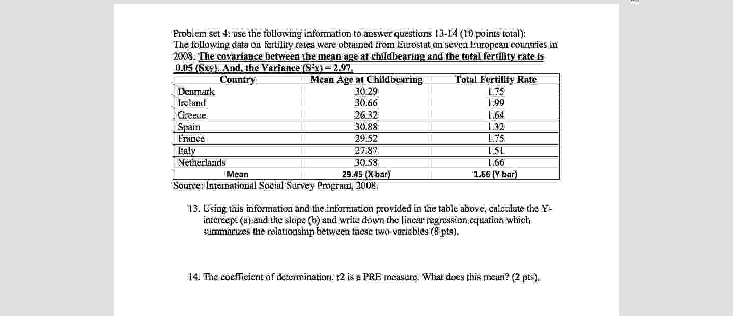Solved Problem set 4: ase the following information to | Chegg.com