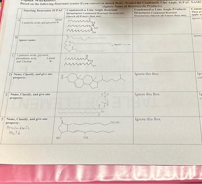 Solved Based on the following Reactants (easier if you | Chegg.com