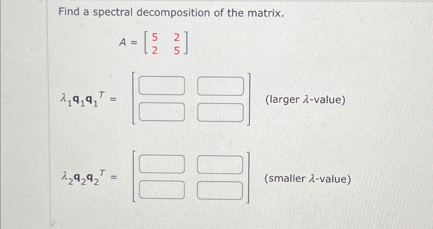 Solved Find a spectral decomposition of the | Chegg.com