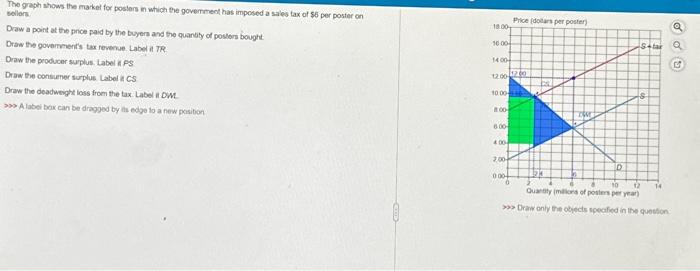 Solved The graph shows the market for posters in which the | Chegg.com