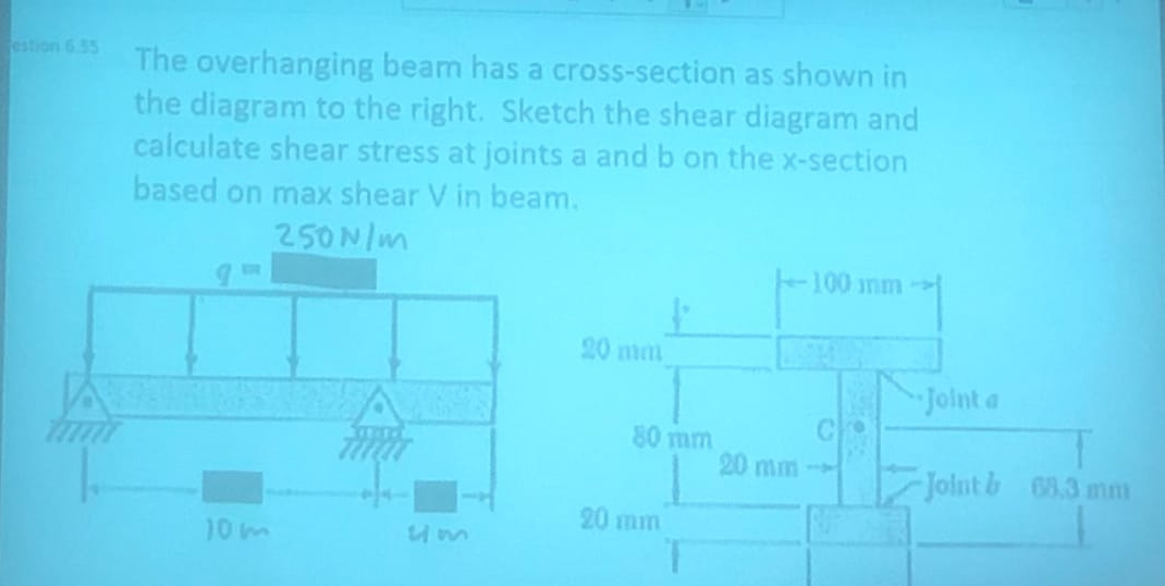 Solved Cstion 6.35The overhanging beam has a cross-section | Chegg.com