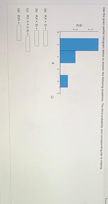 Use the given partial histogram below to answer the | Chegg.com