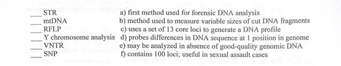 Solved STR a) first method used for forensic DNA analysis | Chegg.com