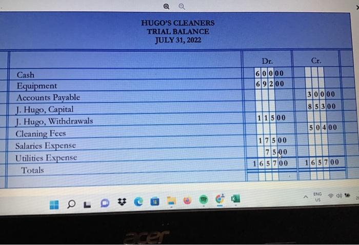 Solved E2-5A.From the following trial balance of Hugo's | Chegg.com
