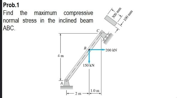 Solved Prob.1 Find the maximum compressive normal stress in | Chegg.com