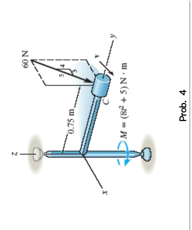 Solved A rod assembly rotates around its z-axis. The mass C | Chegg.com