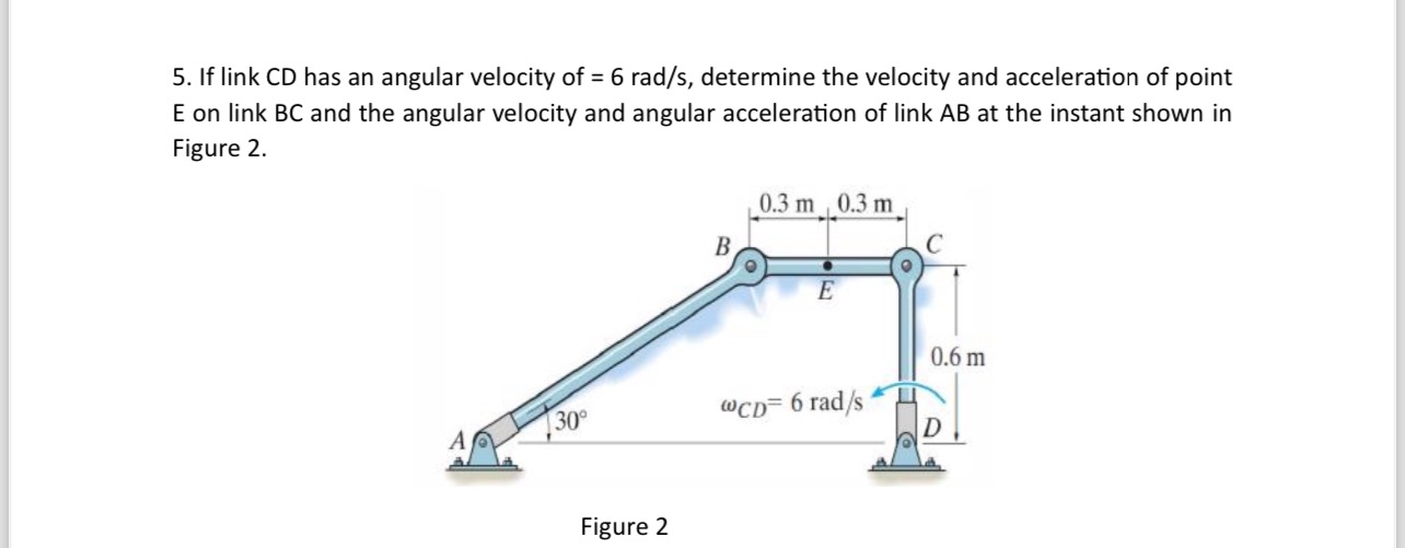 If link CD ﻿has an angular velocity of =6rads, | Chegg.com