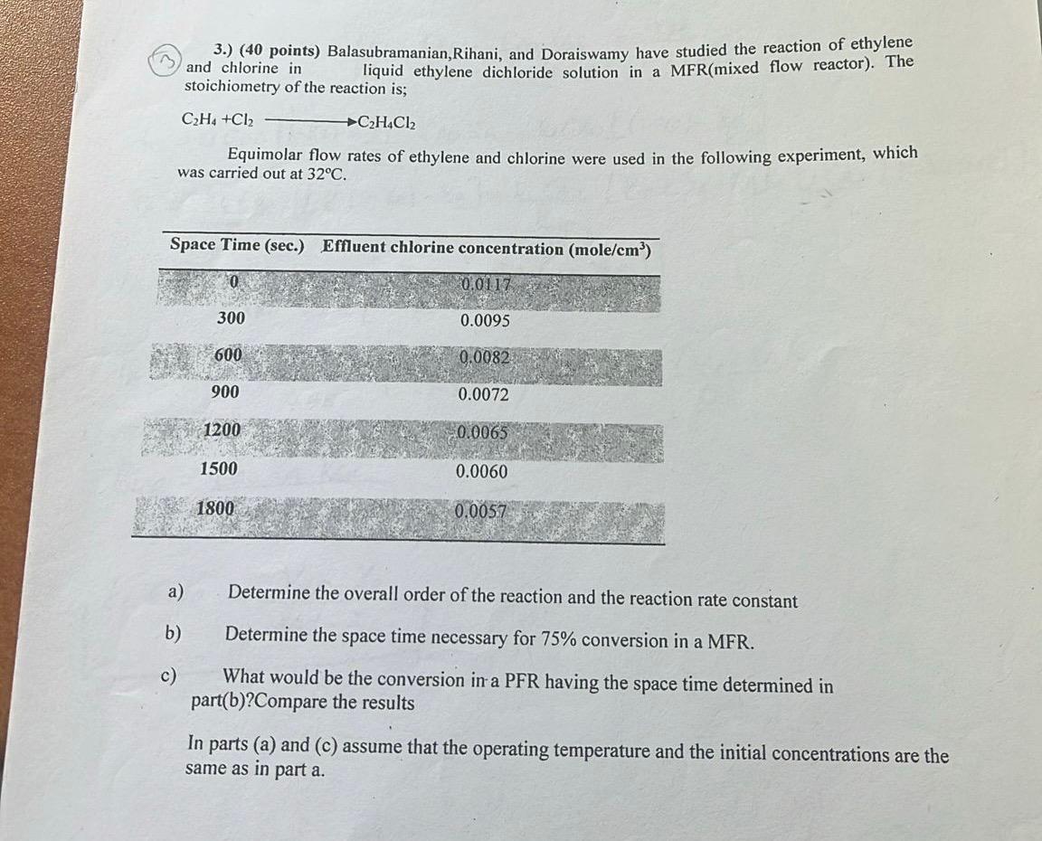 Solved 3.) (40 ﻿points) ﻿Balasubramanian, Rihani, and | Chegg.com